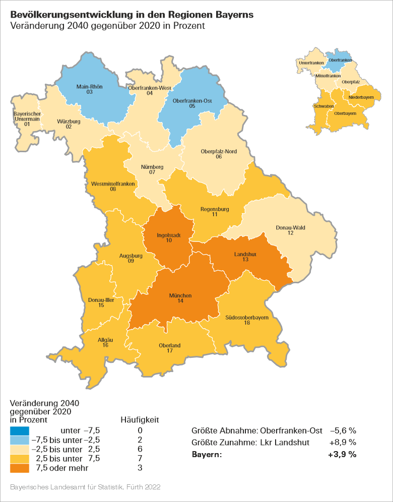 Bayern, Regierungsbezirke und Regionen